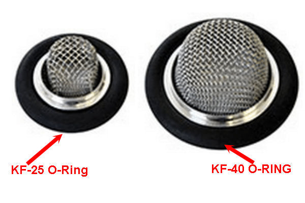 KF 25/40 Centering Ring with 60 mesh Filter | Thasar S.r.l.